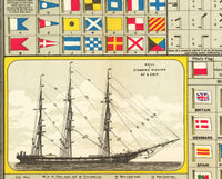 Flags of All Nations 1900 Vintage Poster Coats of Arms Maritime Signal ...