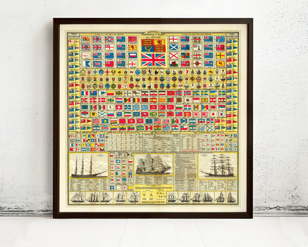 Flags of All Nations 1900 Vintage Poster Coats of Arms Maritime Signal ...